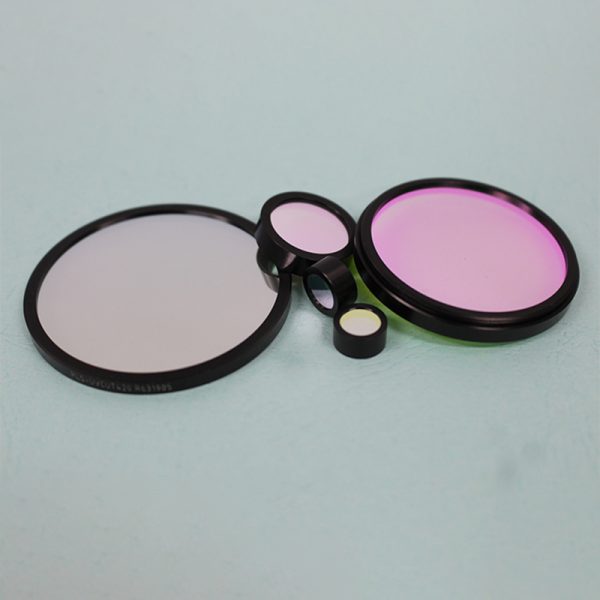 Definition and classification of infrared cut-off filters - BORISUN