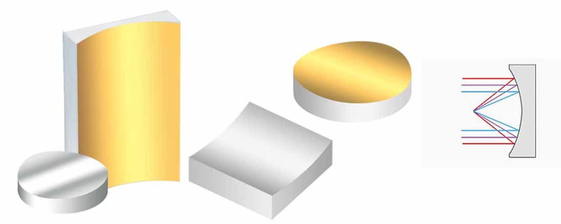 Concave Cylindrical Mirrors Gold Silver Aluminum- BORISUN