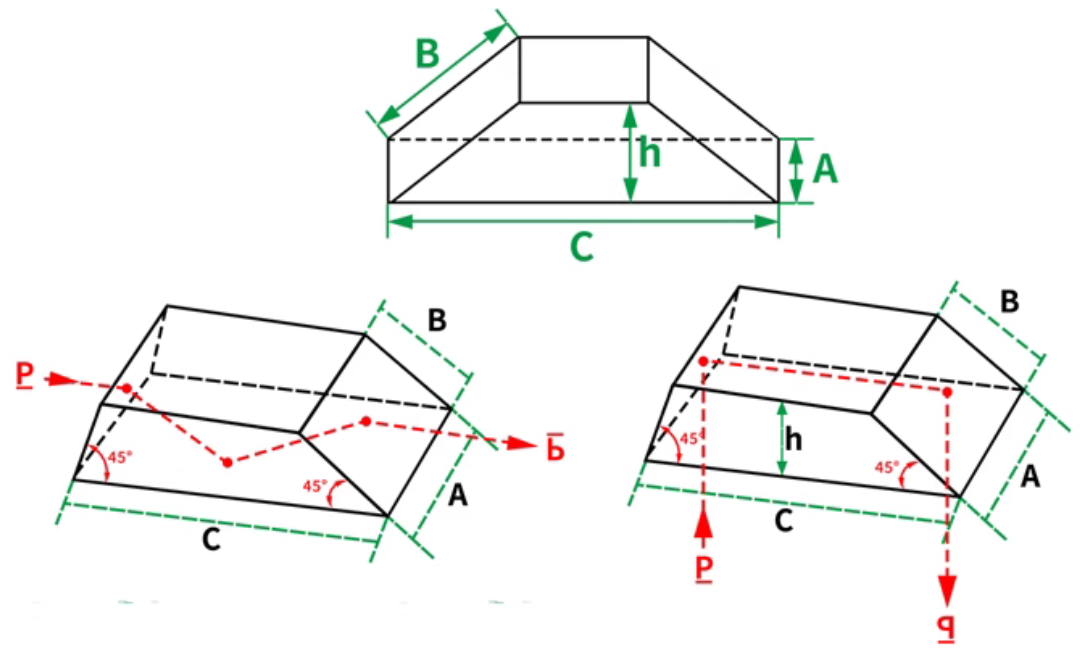 Dove Prisms H-K9L VIS Coated or No Coated Custom- BORISUN